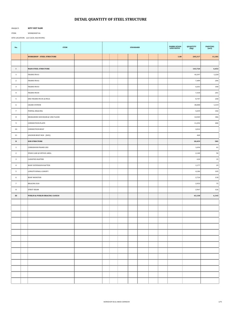 Steel Structure | PDF | Building Technology | Architectural Design