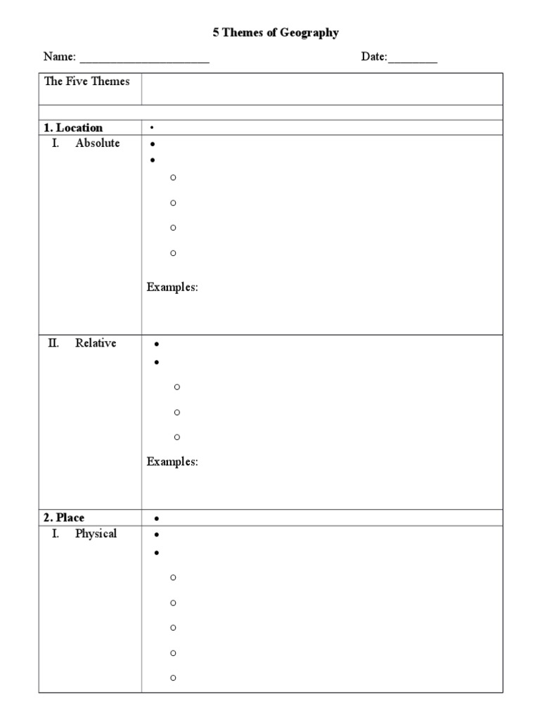 Understanding the Five Themes of Geography | PDF