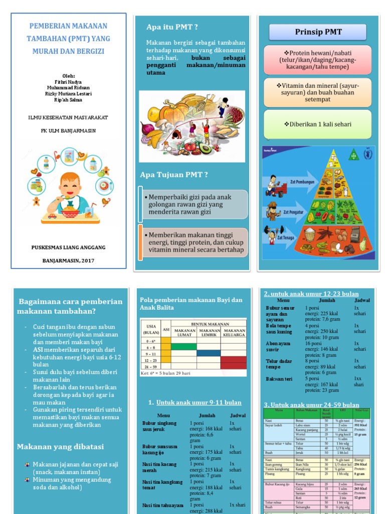 Leaflet PMT | PDF | Kesehatan Holistik