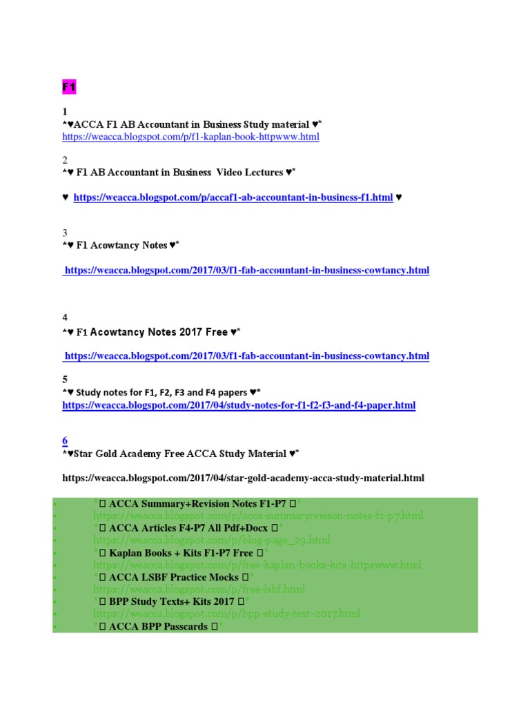 All Acca Study Material Links f1 To p7 Books Kits Summary Notes LSBF ...
