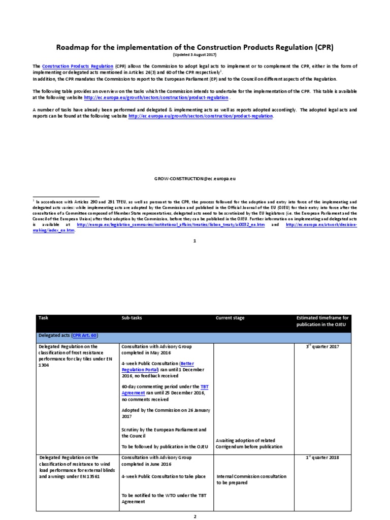 Roadmap For The Implementation of The Construction Products Regulation ...