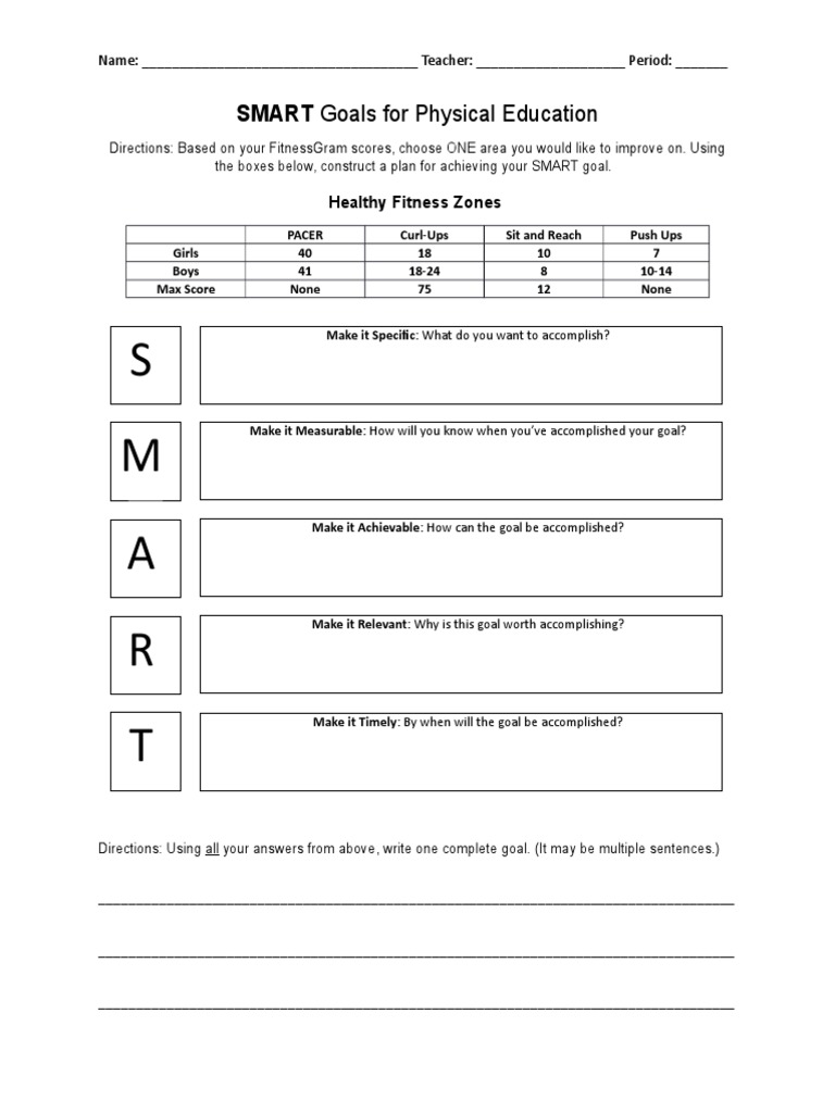 SMART Goals For Physical Education: Healthy Fitness Zones | PDF | Goal ...