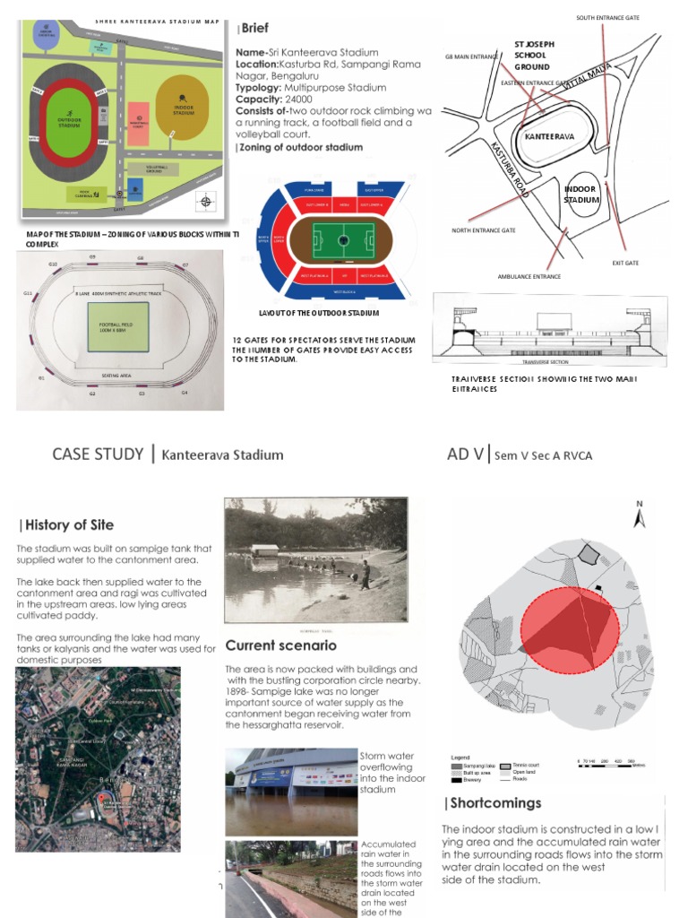 Kanteerava Stadium Access and Layout | PDF