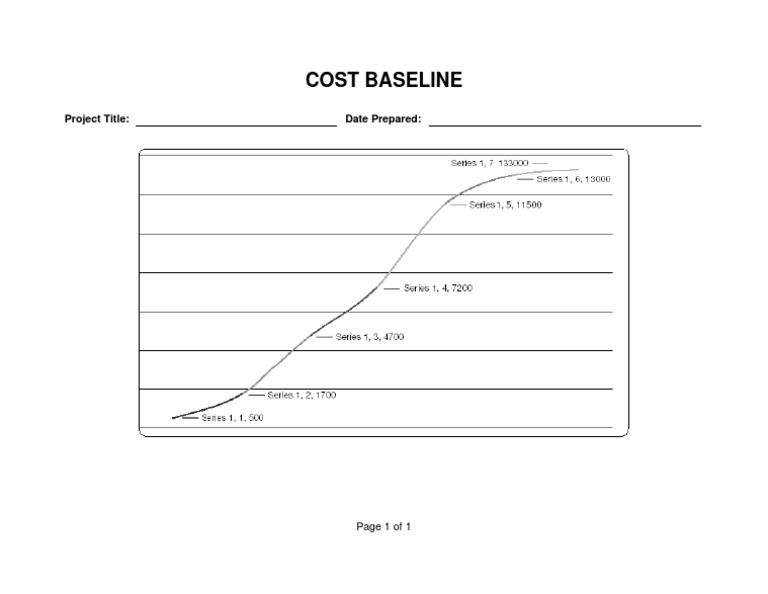 Cost Baseline: Project Title: Date Prepared | PDF