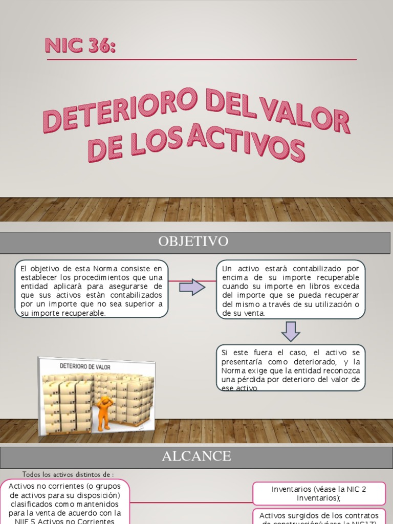 Nic 36 Diapositivas | normas internacionales de INFORMACION FINANCIERA ...