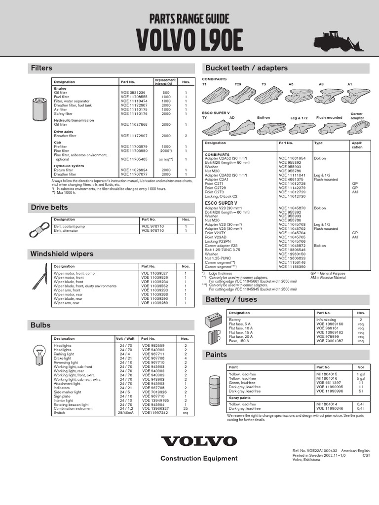 Volvo Parts Reference Guide | PDF | Motor Vehicle | Manufactured Goods