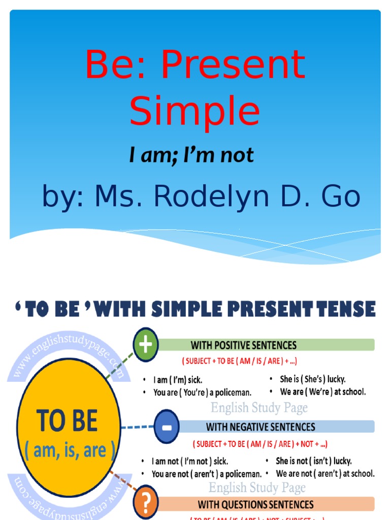 Be: Present Simple: I Am I'm Not | PDF