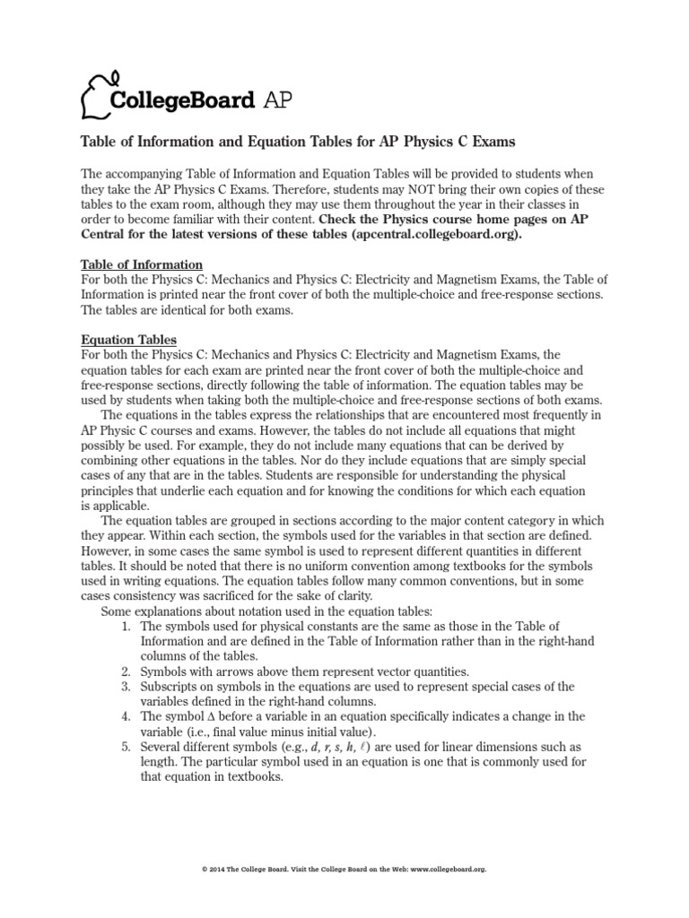 Physics C Equation Tables PDF | PDF | Electronvolt | Variable (Mathematics)