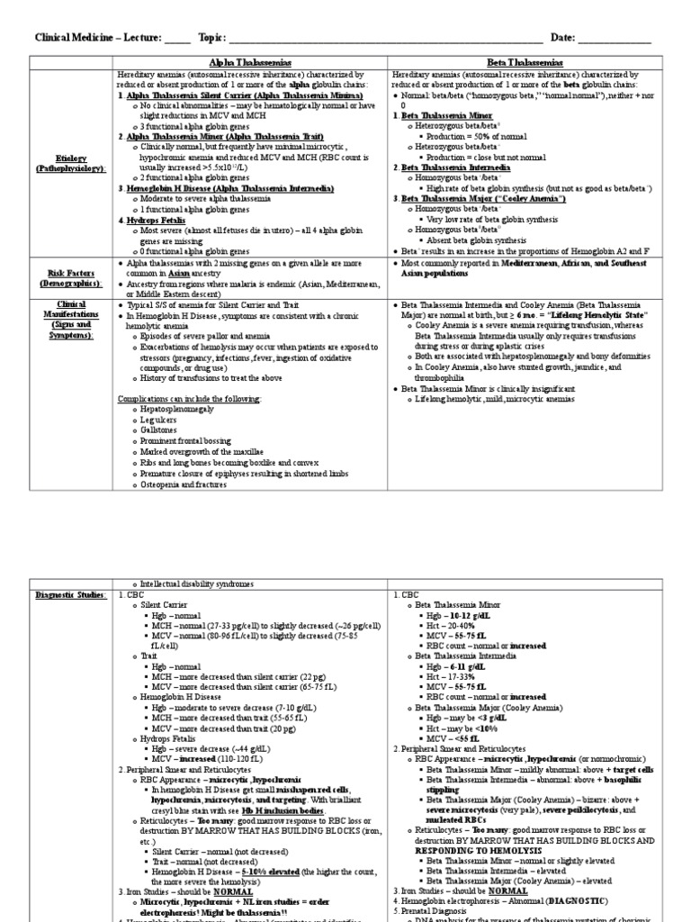 Thalassemias Chart | PDF | Anemia | Diseases And Disorders