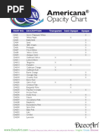 BS4800 Colour Chart | PDF | Color