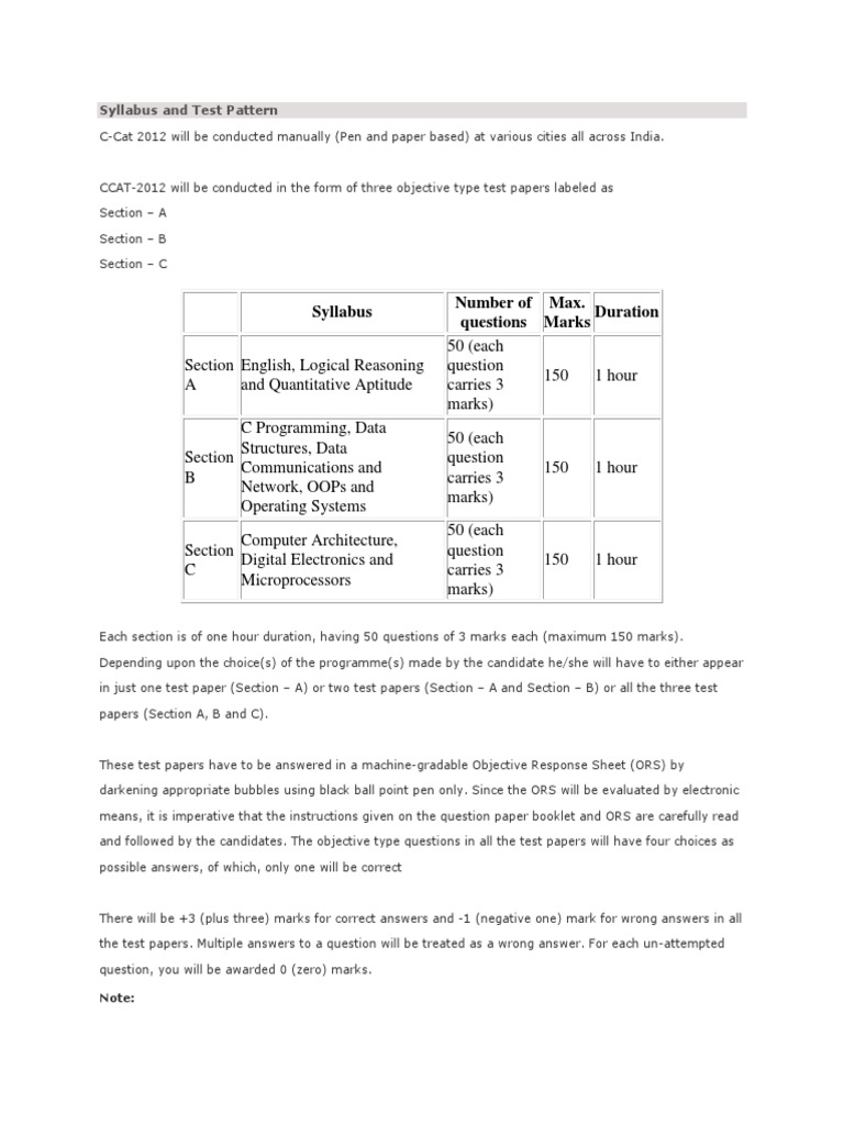 Syllabus and Test Pattern | PDF | University And College Admission ...