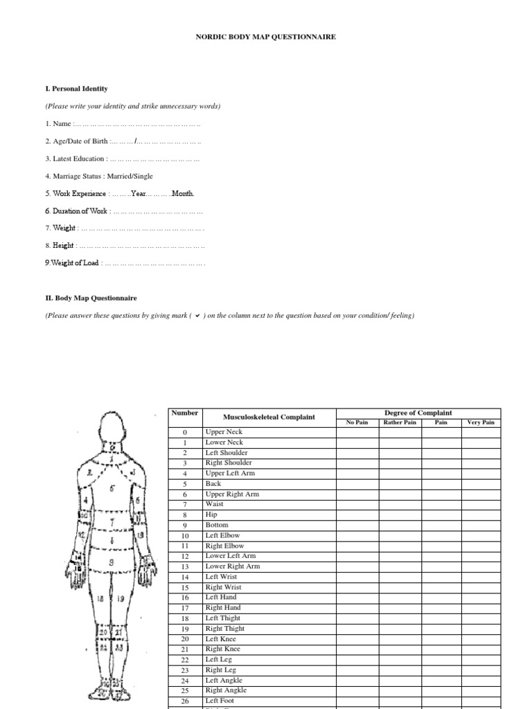 227448702 LAMPIRAN 1 Kuesioner Nordic Body Map | Arm | Musculoskeletal ...