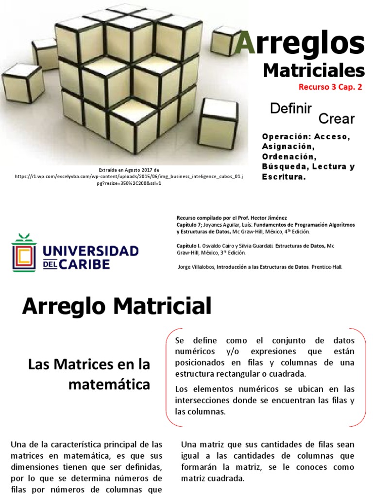 Arreglos Matriciales | Estructura de datos de matriz | Matriz (Matemáticas)