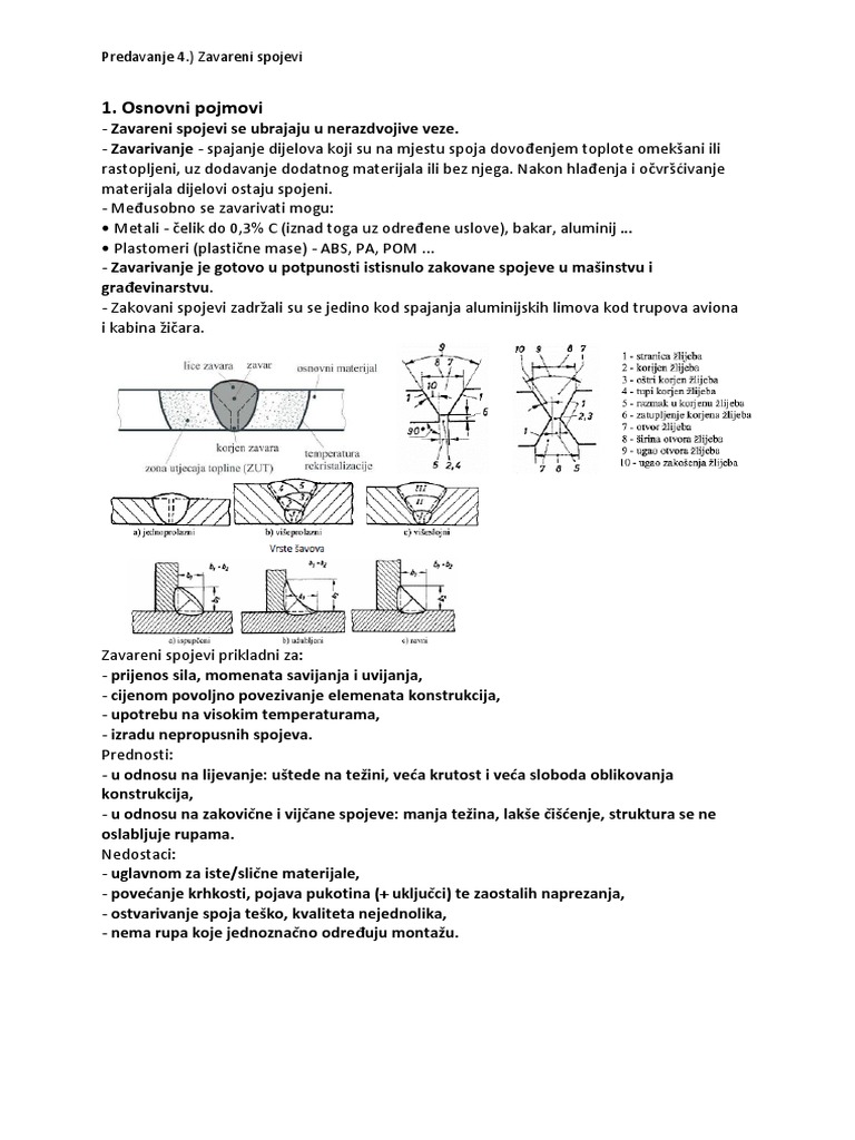 Zavareni Spojevi | PDF