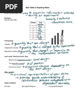 Ti-84 Plus Producing A Scatterplot | PDF | Scatter Plot | Areas Of ...