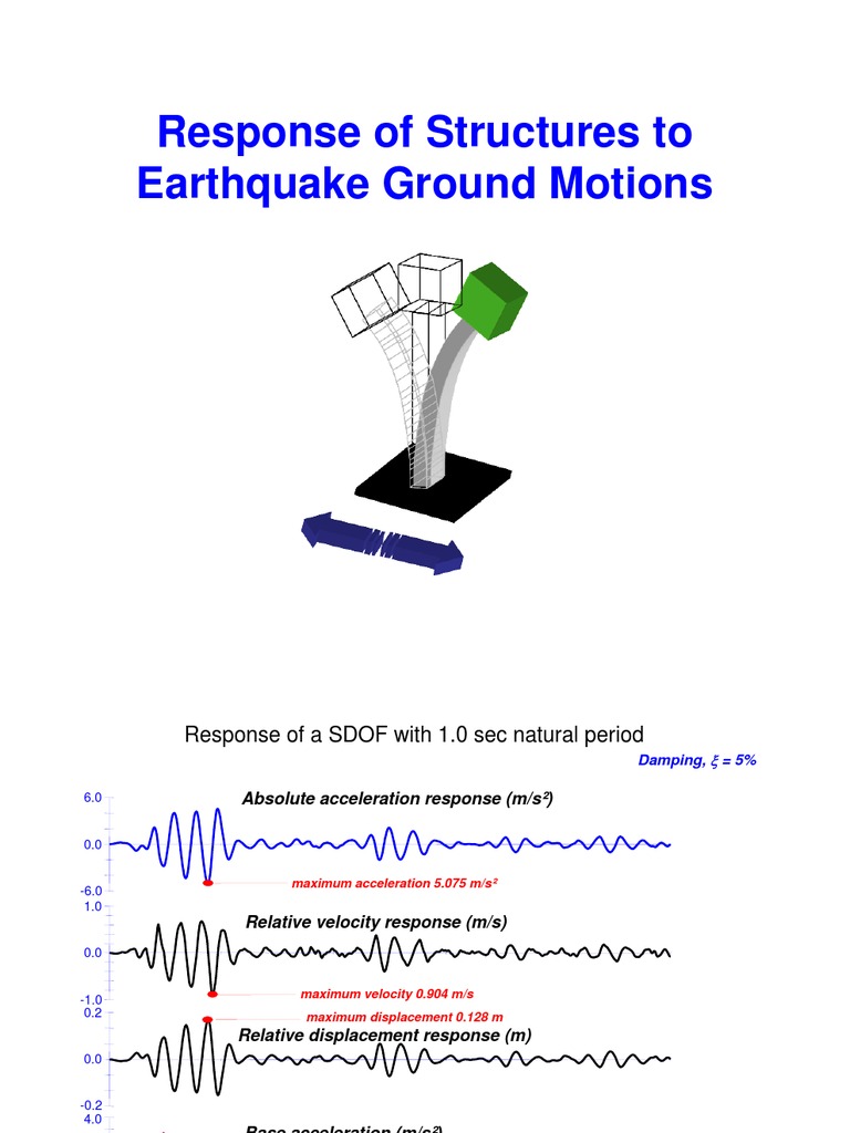 Earthquake Response Analysis: El Centro | PDF