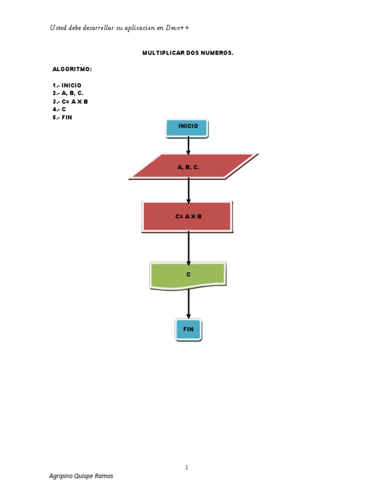 Algoritmos | PDF | Conceptos matemáticos | Enseñanza de matemática