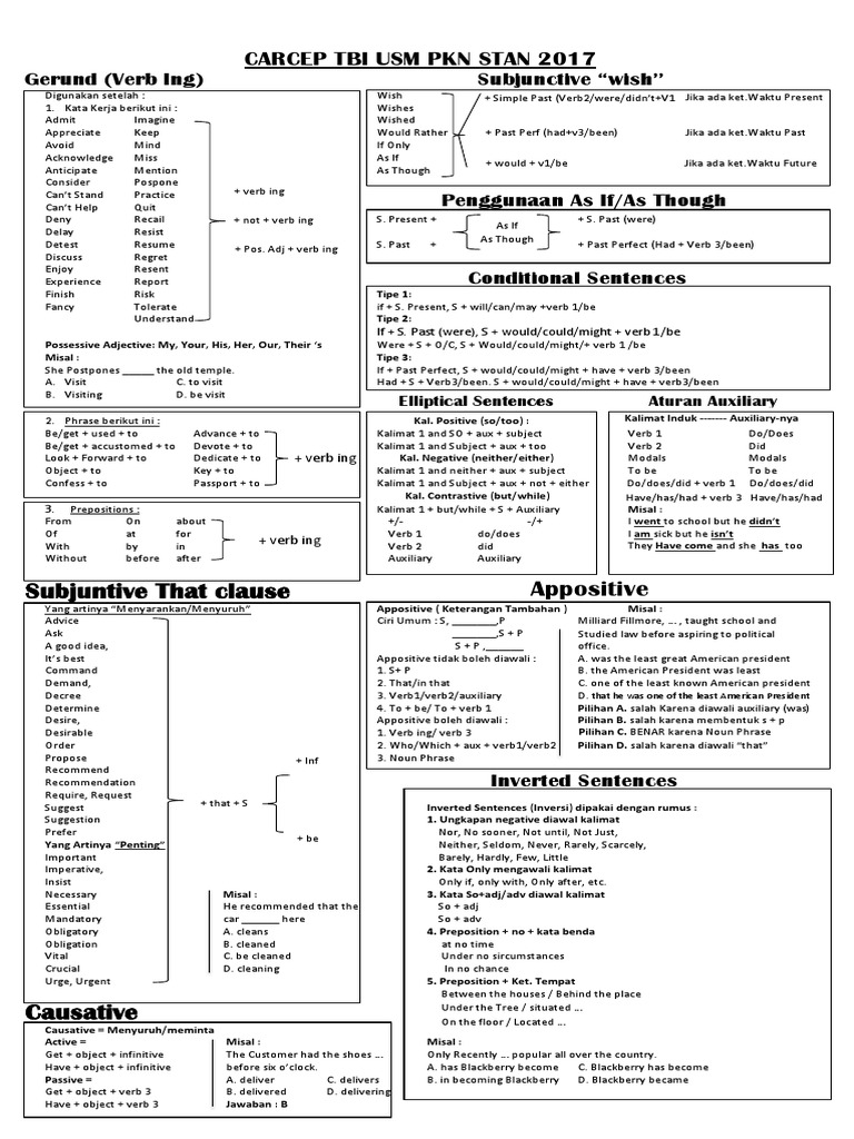 6689 - All English Carcep | PDF | Verb | Adjective