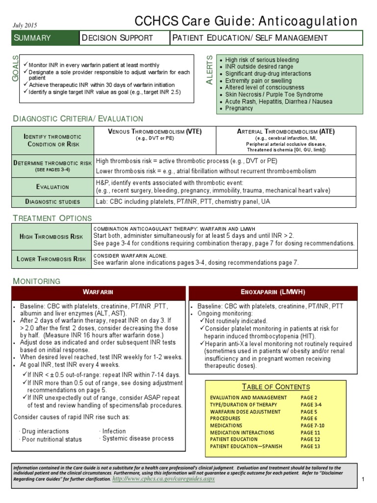 Anticoagulation Care Guide | Thrombosis | Clinical Medicine