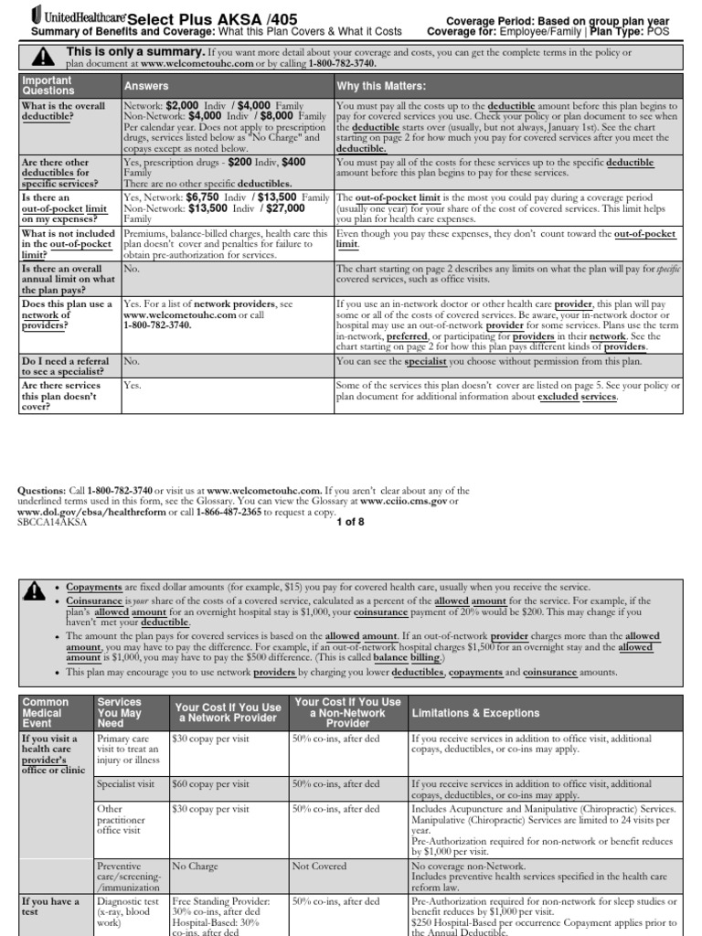 United Healthcare CA Select Plus Silver 30 2000 30 Aksa W 405 | PDF ...