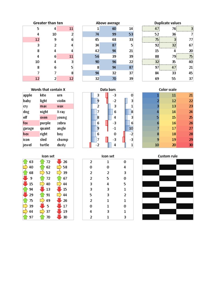 Conditional Formatting Examples | PDF