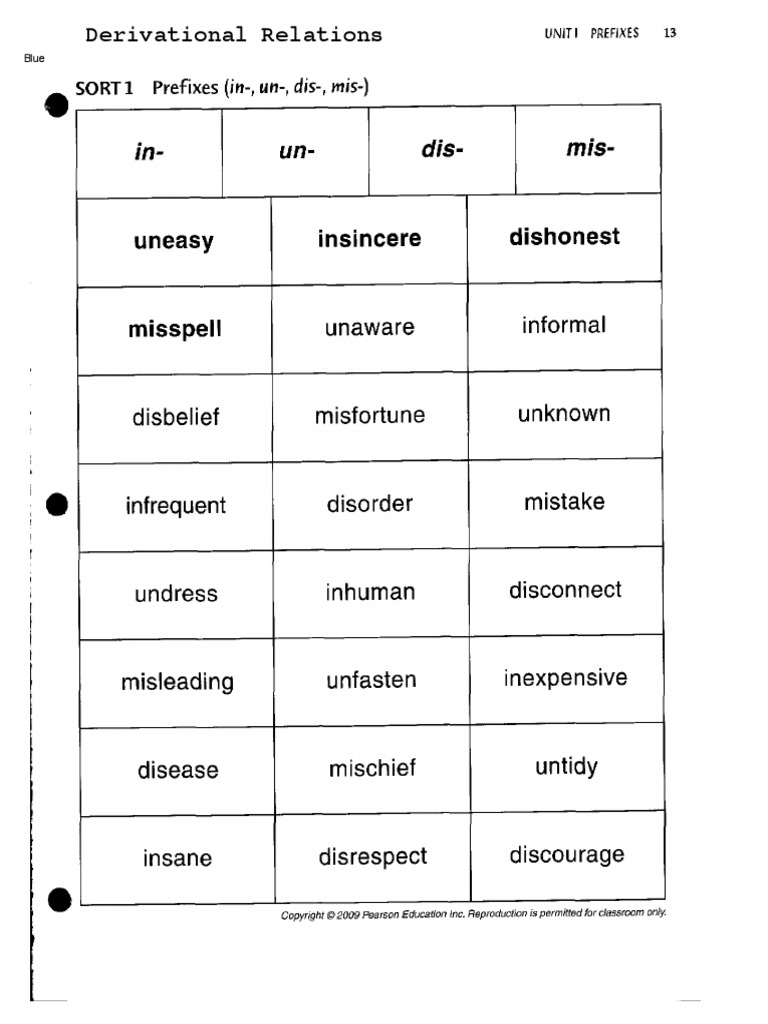Words Their Way Blue Sorts | PDF | Nature