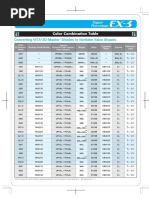 KOBELCO Excavator Serial Number List | PDF | Nature