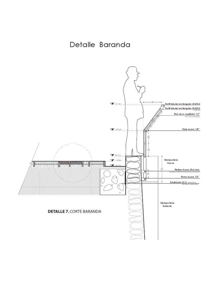 Detalle de Construcción de Baranda | PDF