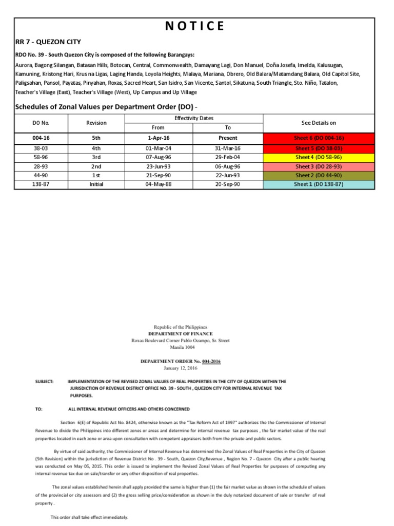 RDO No. 39 - South Quezon City | PDF | Real Estate Appraisal | Condominium