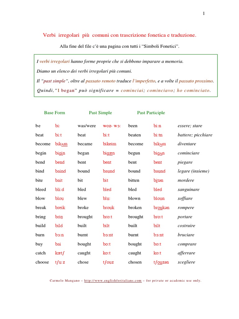 Verbi-Irregolari-Inglesi.pdf
