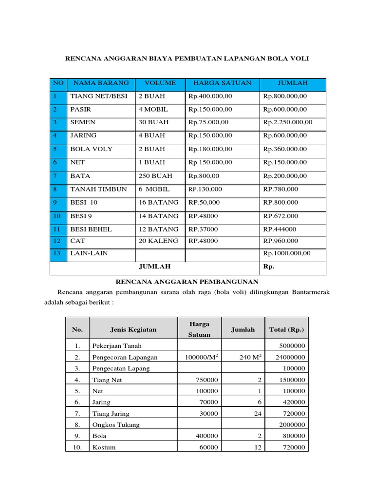 Rencana Anggaran Biaya Pembuatan Lapangan Bola Vol1