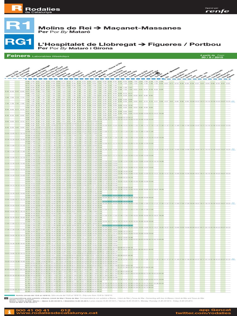 Rodalies R1 Barcelona | PDF