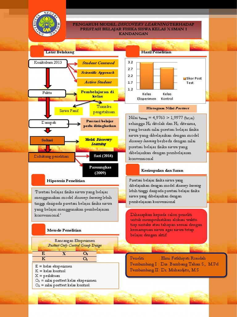 Pengaruh Discovery Learning pada Fisika | PDF