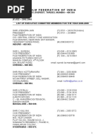 List of Production Houses PDF | PDF | Mumbai | Nature