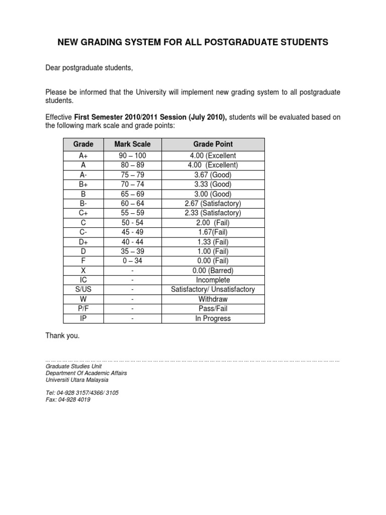 Grading System PDF | PDF