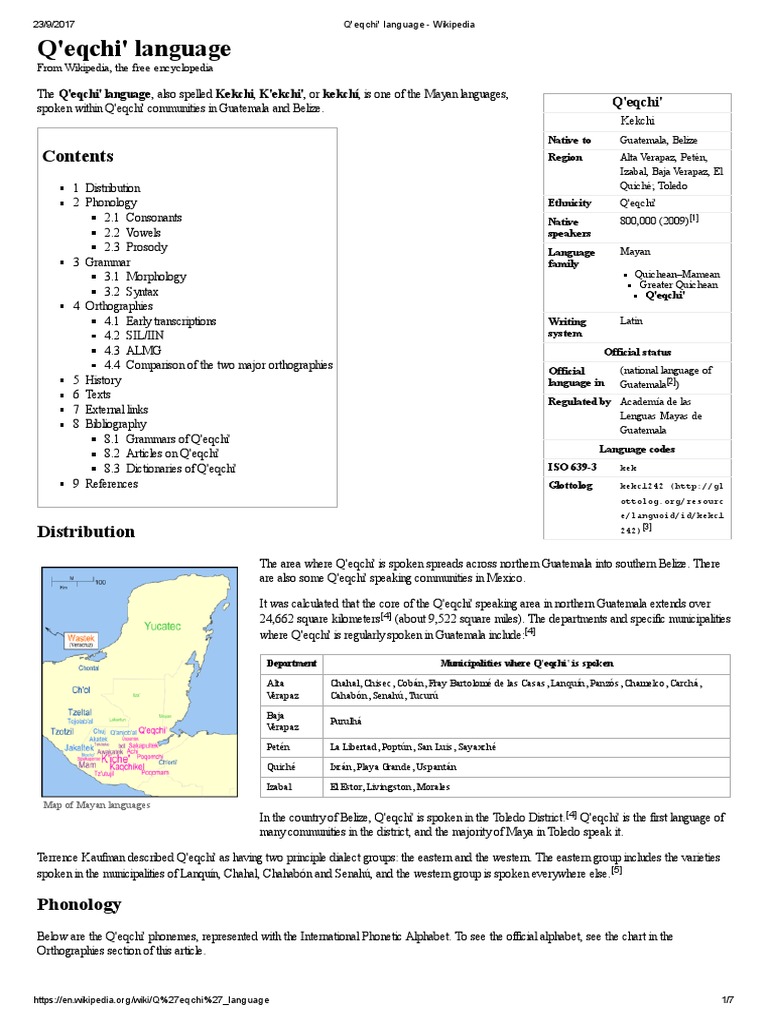 Q'Eqchi' Language - Wikipedia | Human Communication | Linguistics