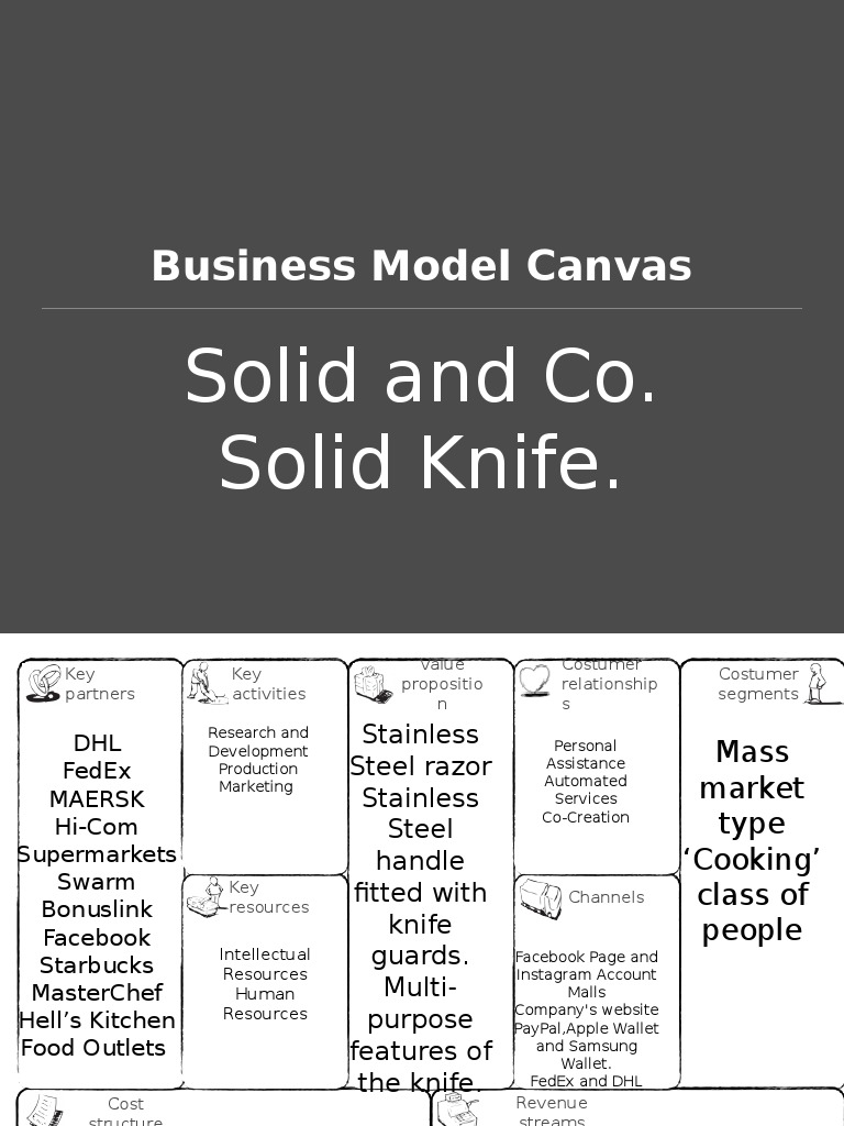 Business Model Canvas | PDF | Revenue | Business Economics