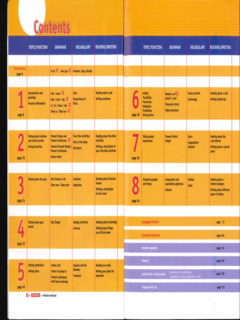 Student Book Let S Go 2 PDF | PDF
