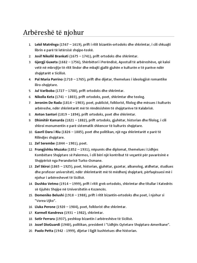 Arbëreshë Të Njohur | PDF