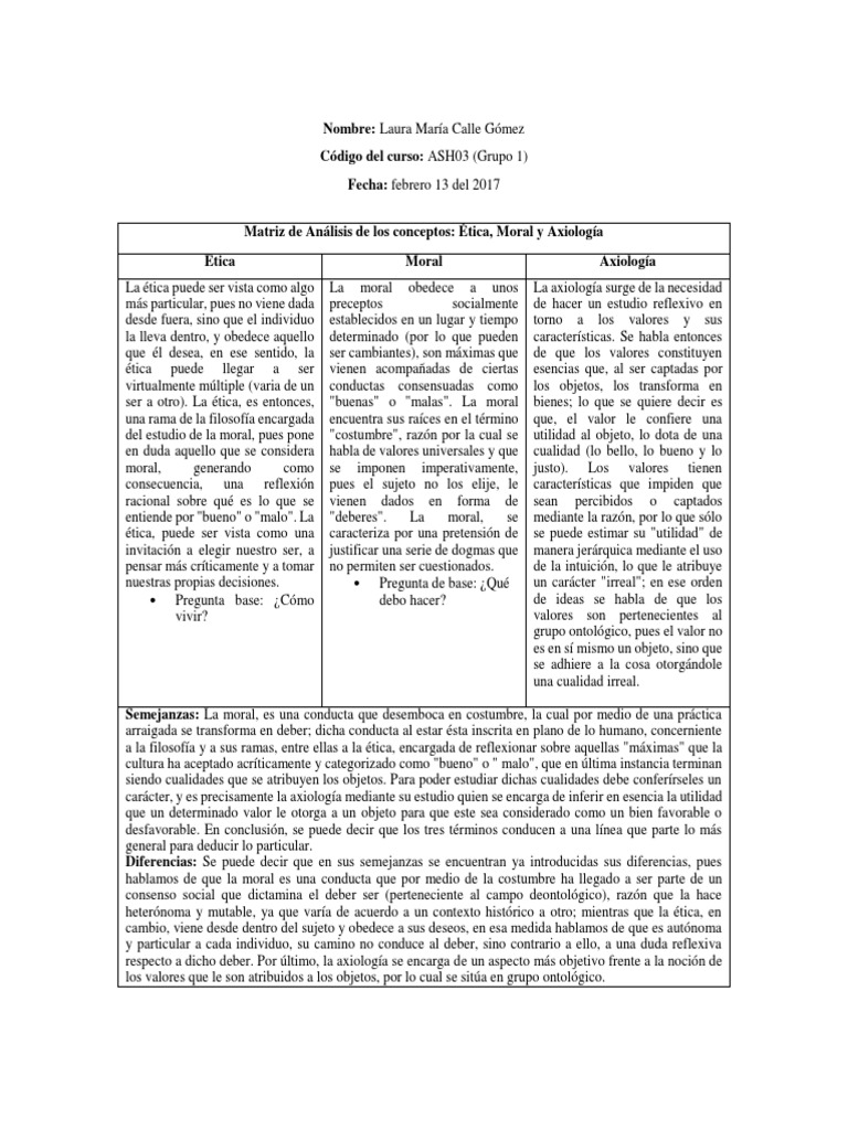Matriz de Análisis Ética | PDF | Axiología | Moralidad
