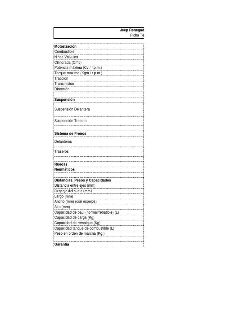 Ficha Tecnica Jeep Renegade Trailhawk | PDF | Suspensión (Vehículo) | Tracción en las cuatro ruedas