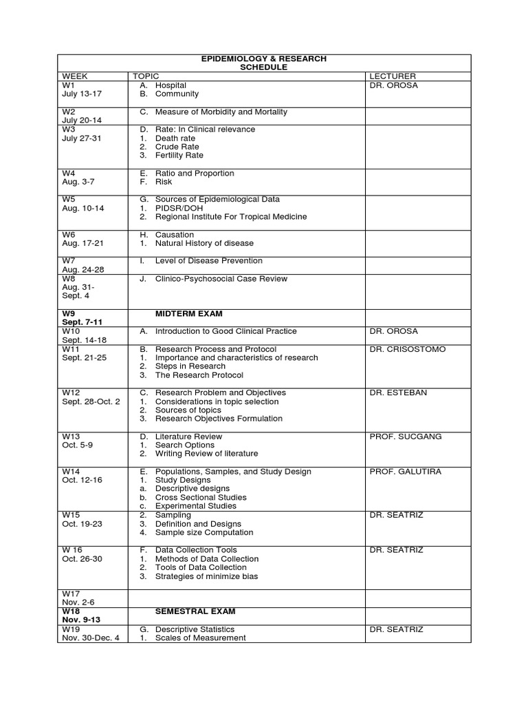 Weekly Schedule For Epi & Research | Download Free PDF | Clinical Trial ...