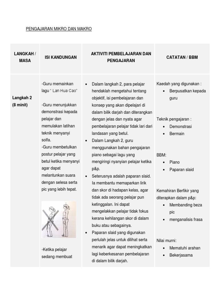 RPH Pengajaran Mikro Dan Makro | PDF | Seni & Disiplin Bahasa
