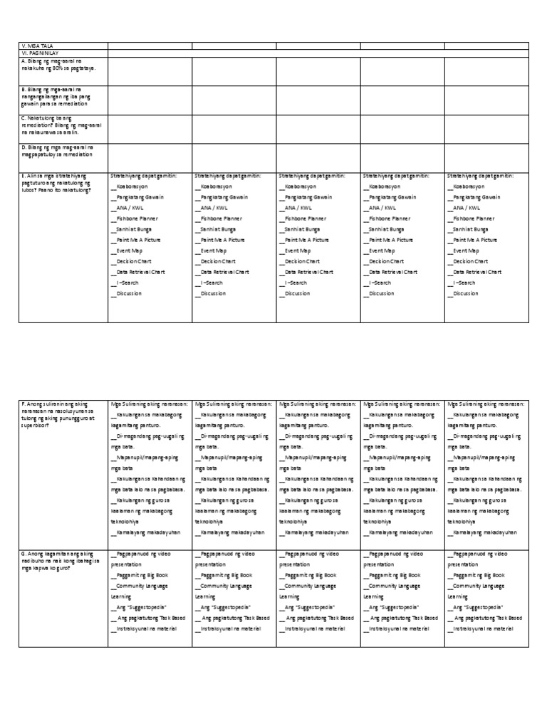 Tagalog Reflection | PDF