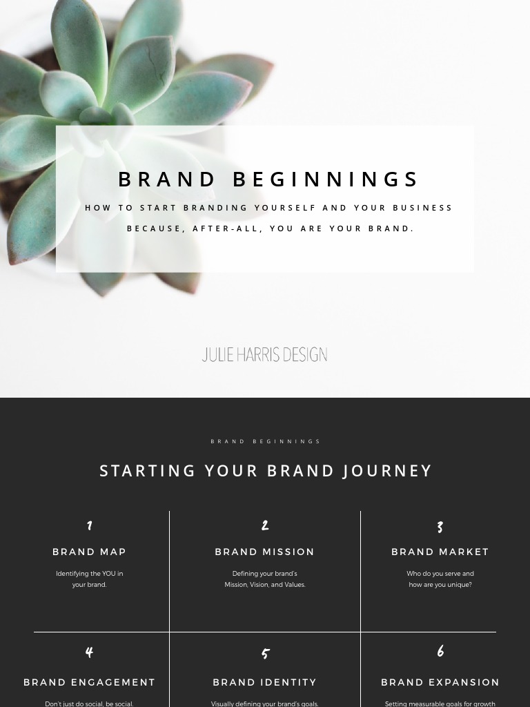 Brand Beginnings How To Start Branding Your Business. ©julie Harris ...