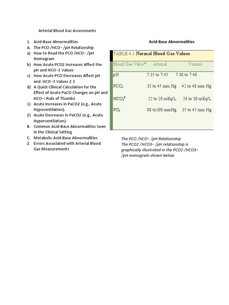 Normal Blood Gas Values: TABLE 4-1 | PDF | Physiology | Clinical Medicine