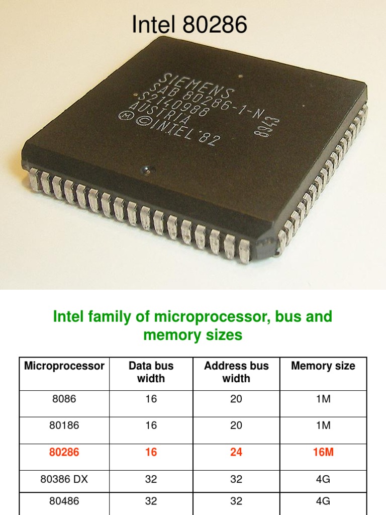 Intel 80286 | PDF | Central Processing Unit | Computer Data Storage