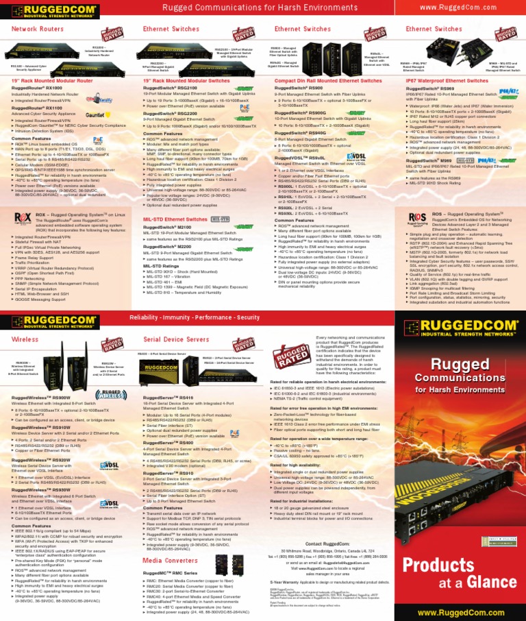 Ruggedcom Products at A Glance | PDF | Network Switch | Computer Network