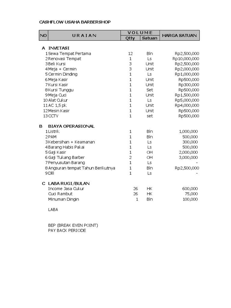 Rab Barbershop | PDF