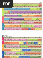 RD Elc Corner Accomplishment Report | PDF | Cognition | Learning